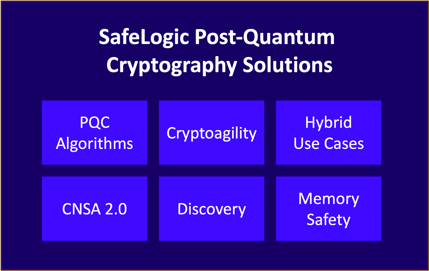 Cryptography Simplified | FIPS 140 Verification | SafeLogic